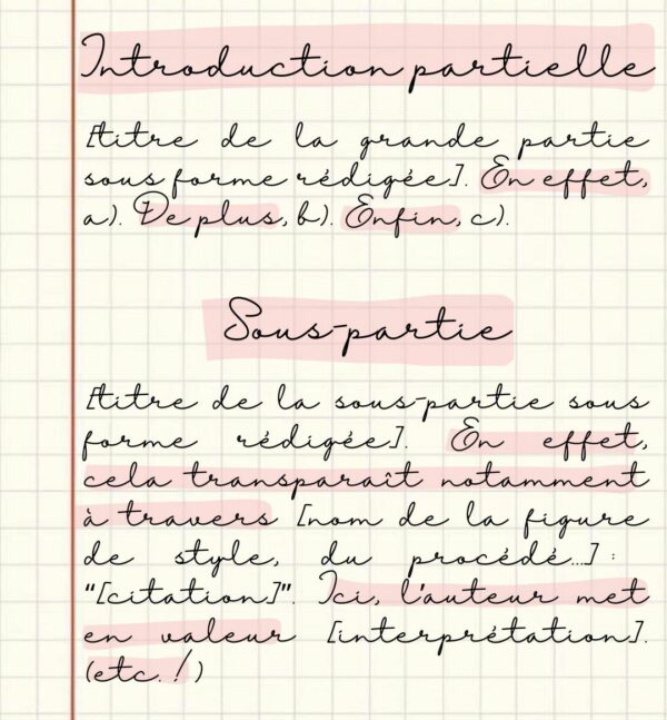 Méthodologie : le commentaire composé