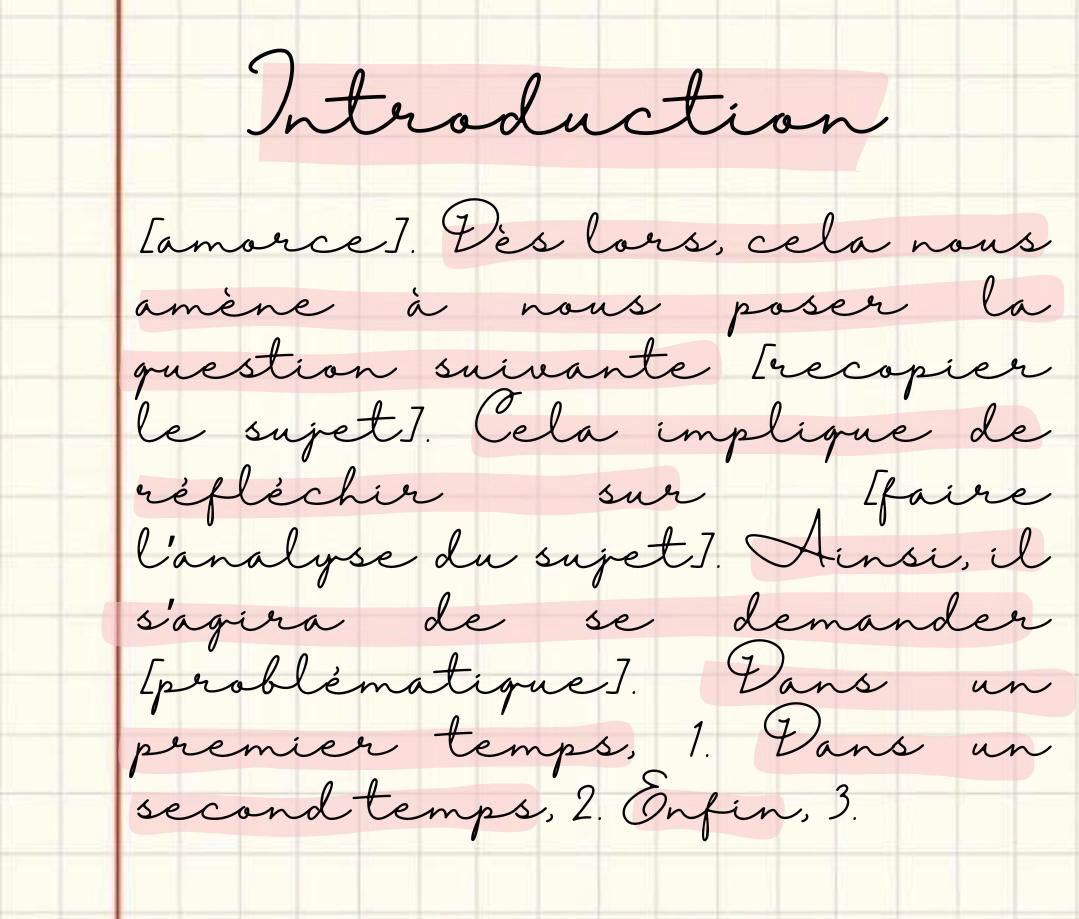 Méthodologie : la dissertation (lycée, bac de français)